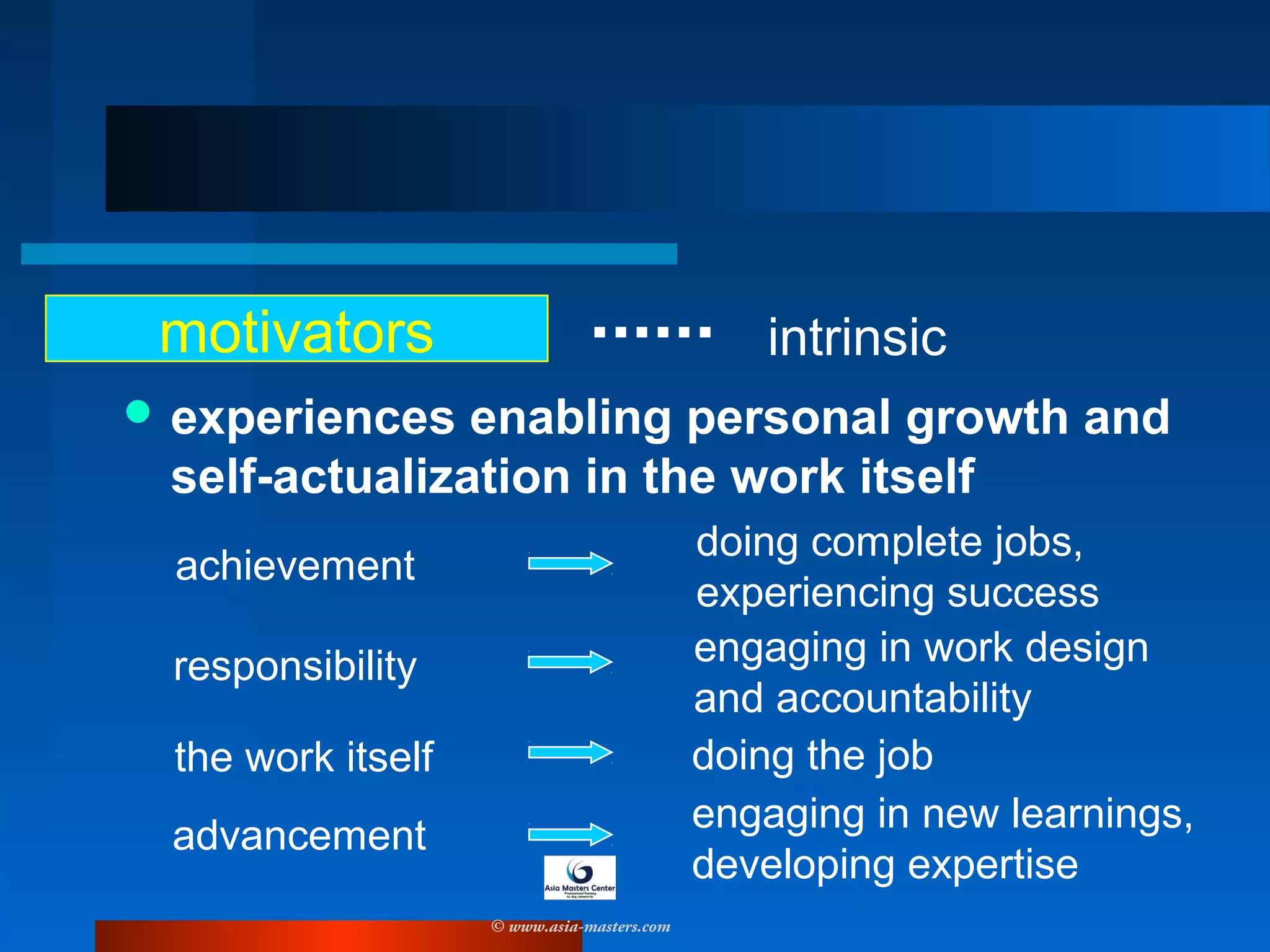 The Human Resource Frame - Presentation Slides | PPT