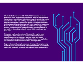 Human, AI collaboration, Accenture | PDF