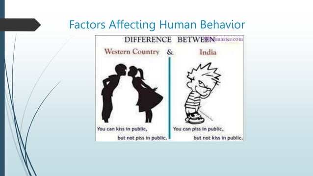 HUMAN-BEHAVIOR in science 7 module 1.pptx