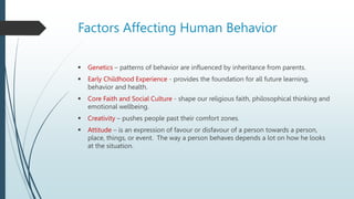 HUMAN-BEHAVIOR in science 7 module 1.pptx