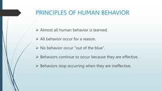 HUMAN-BEHAVIOR in science 7 module 1.pptx