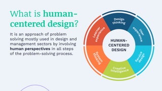 Human centered design explained with everyday products | PPT