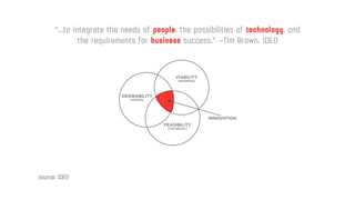 Design from UX to Human-Centered Design | PPTX