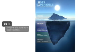 Design from UX to Human-Centered Design | PPTX