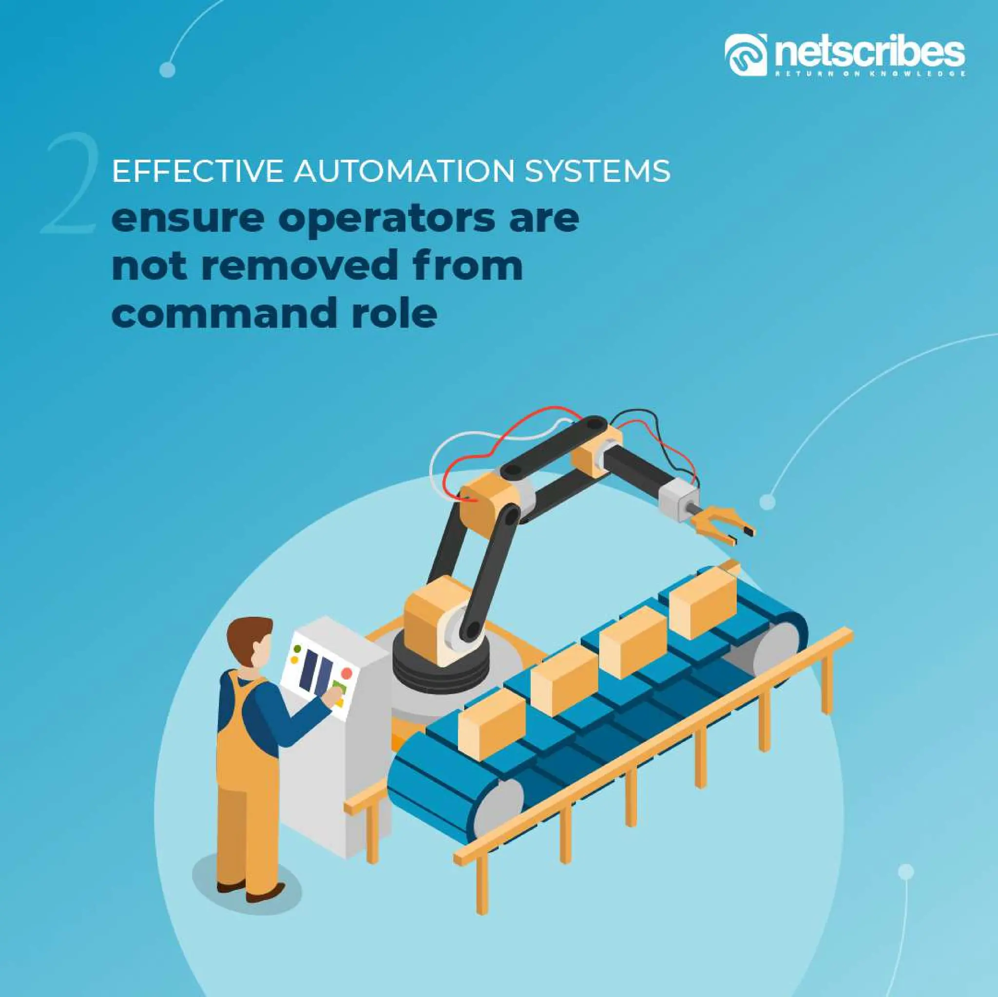 A successful strategy to measure work: Human-centric automation | PPT