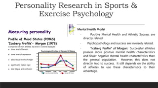 Human-Characteristics-Influencing-Sport-LL0-Exercise-Behavior-with ...