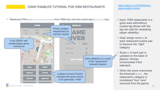 Human Computation for VGI Management | PPT