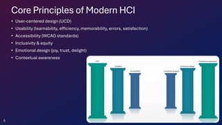 HCI and Its Impact on individual quality of life.pdf