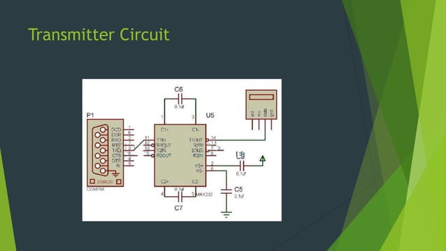 Human Detection Robot Ppt