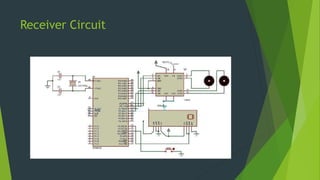 Human Detection Robot | PPTX