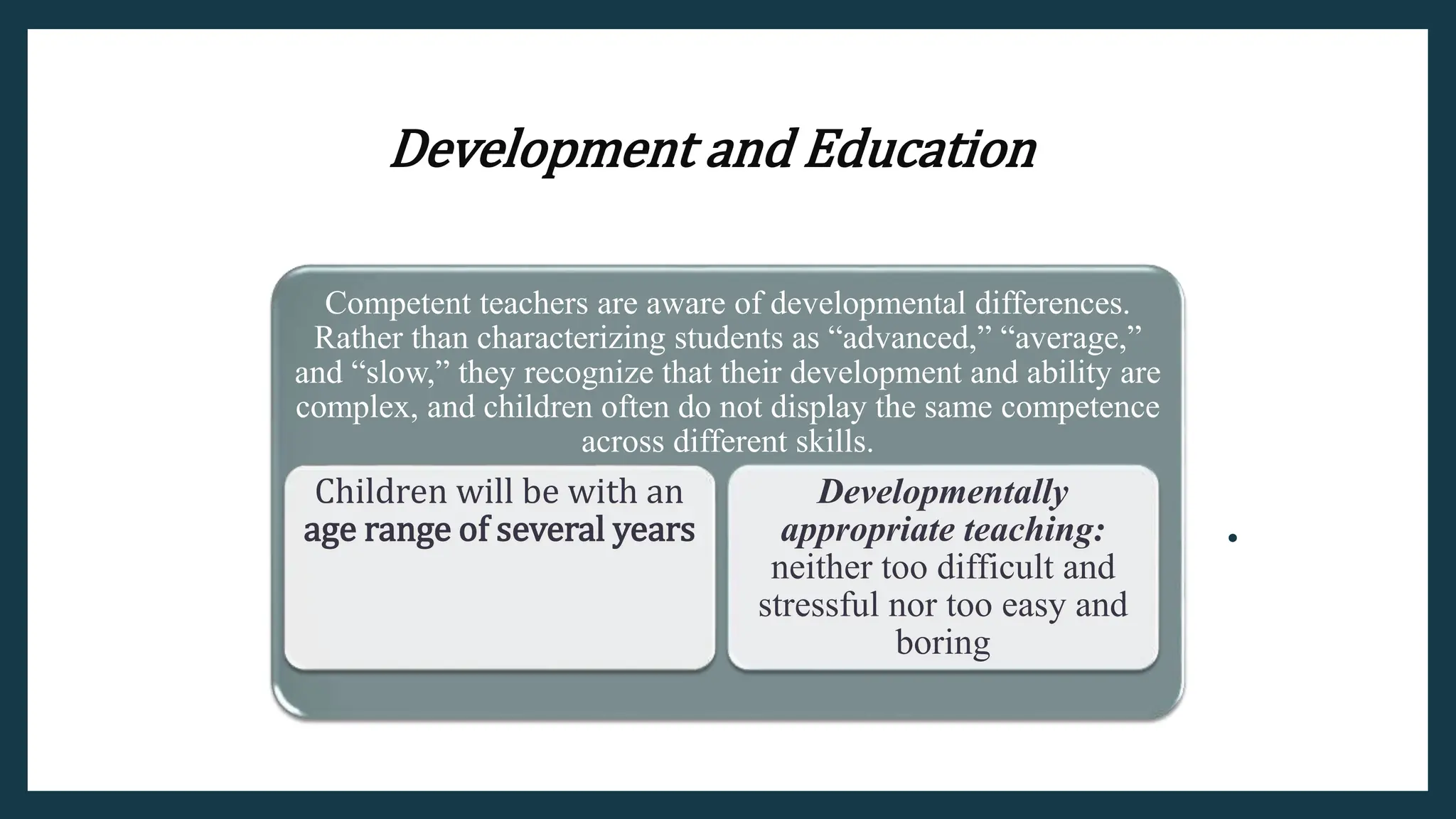 Human-Development-03032024-070502pm.pptx