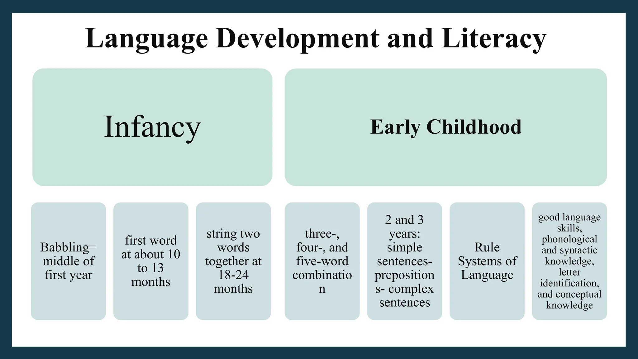Human-Development-03032024-070502pm.pptx
