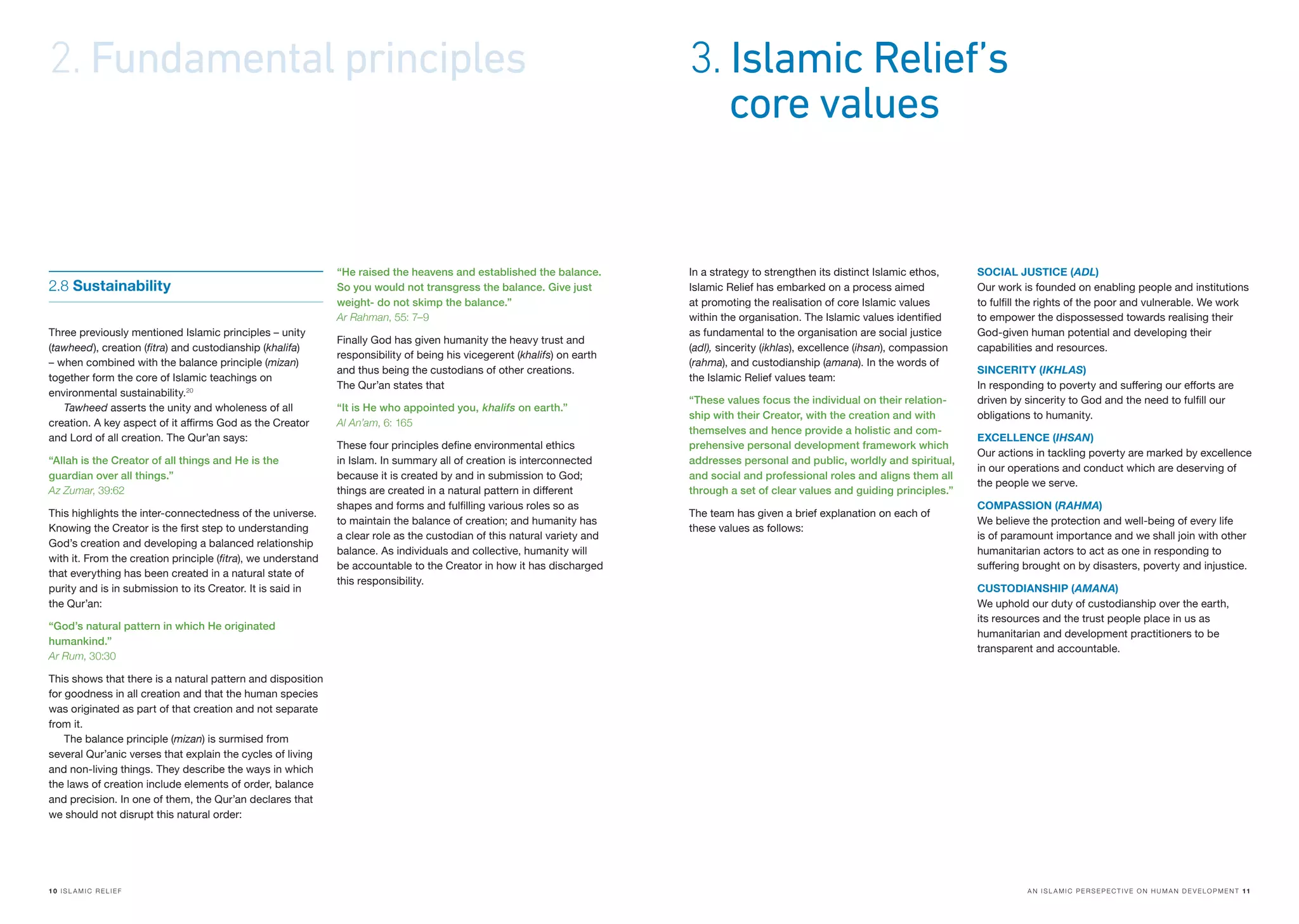 basic Human-Development-in-Islam.pdf