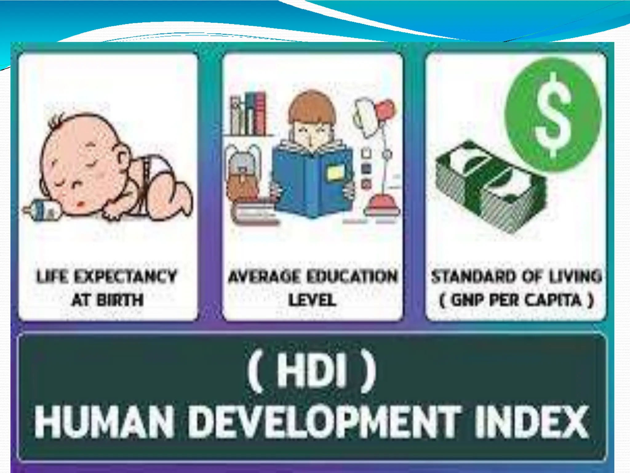 human-development-index.pptx