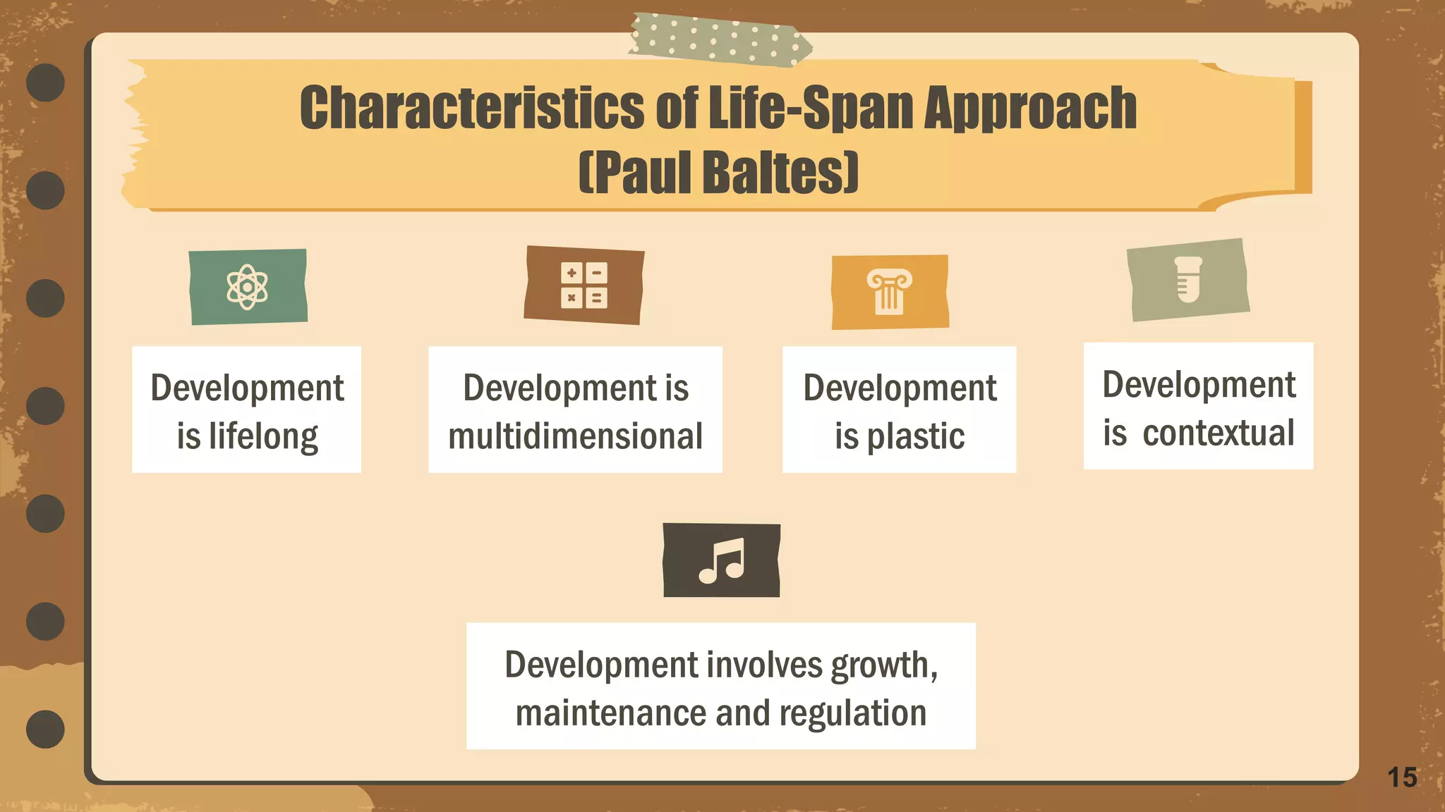 Human-Development-Meaning-Concepts-and-Approaches.pdf