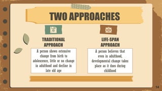 Human-Development-Meaning-Concepts-and-Approaches.pdf