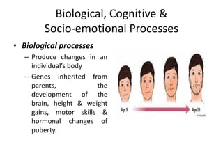 HUMAN-DEVELOPMENT-pdf.pdf