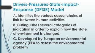 Grade11Human-Environment System DISS.pptx
