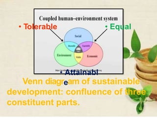 human-environmentsystemppt-180213152600.pptx