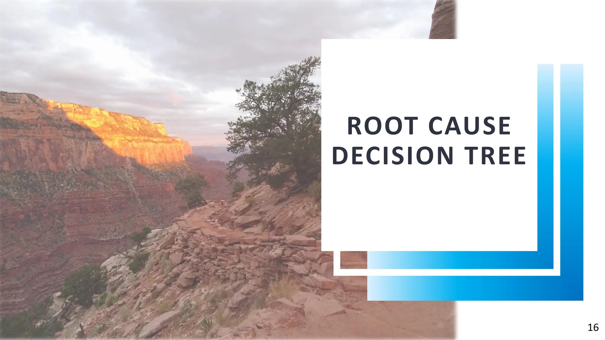 human error reduction PDA Pacific northwest | PPT