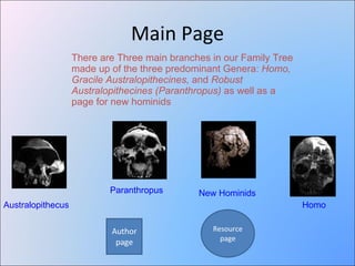 Human Evolution Interactive Powerpoint Presentation | PPT
