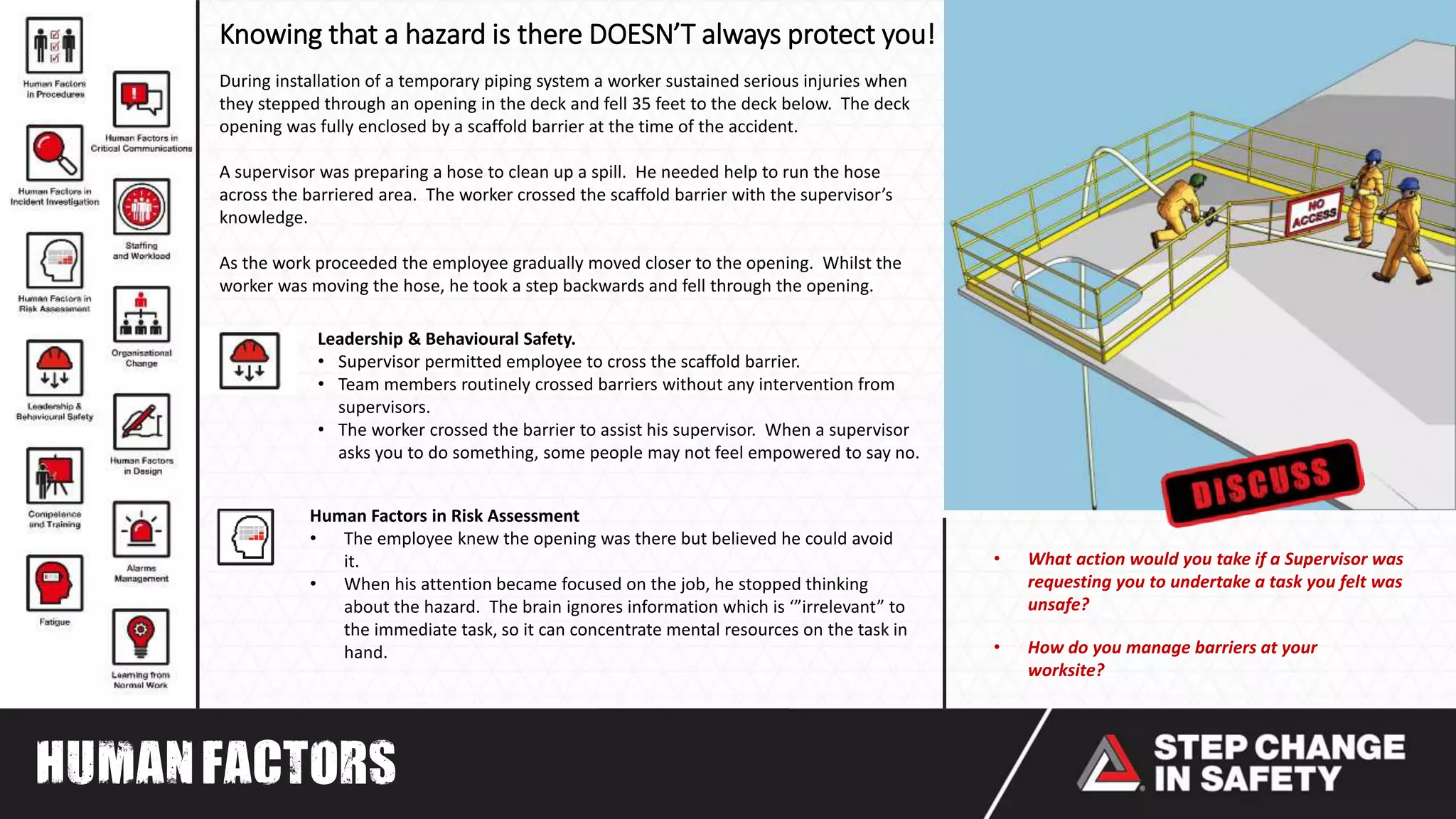 Human-Factors-Safety-Moment-Final.pptx