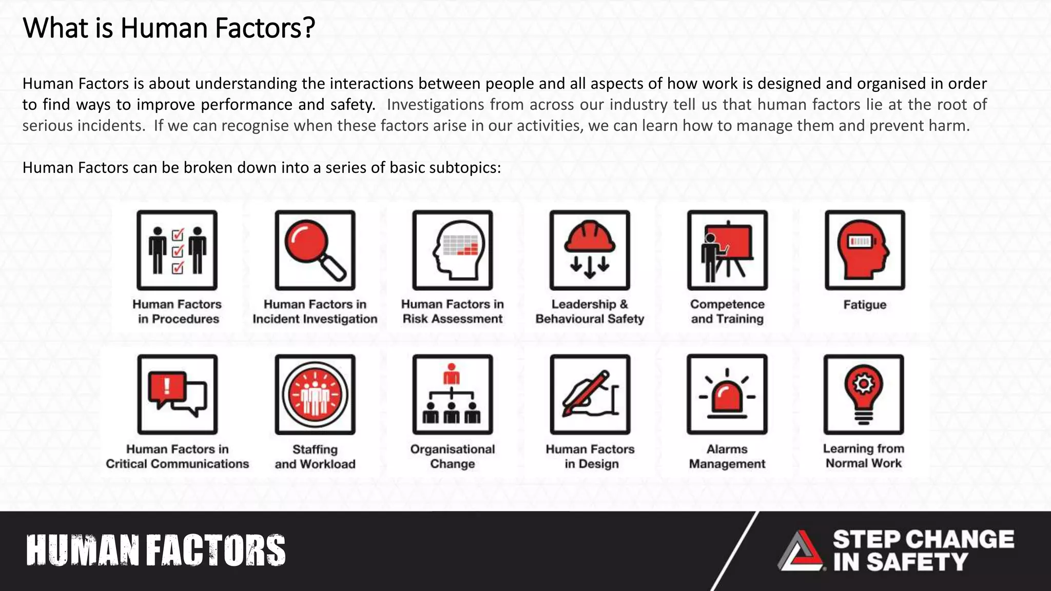 Human-Factors-Safety-Moment-Final.pptx