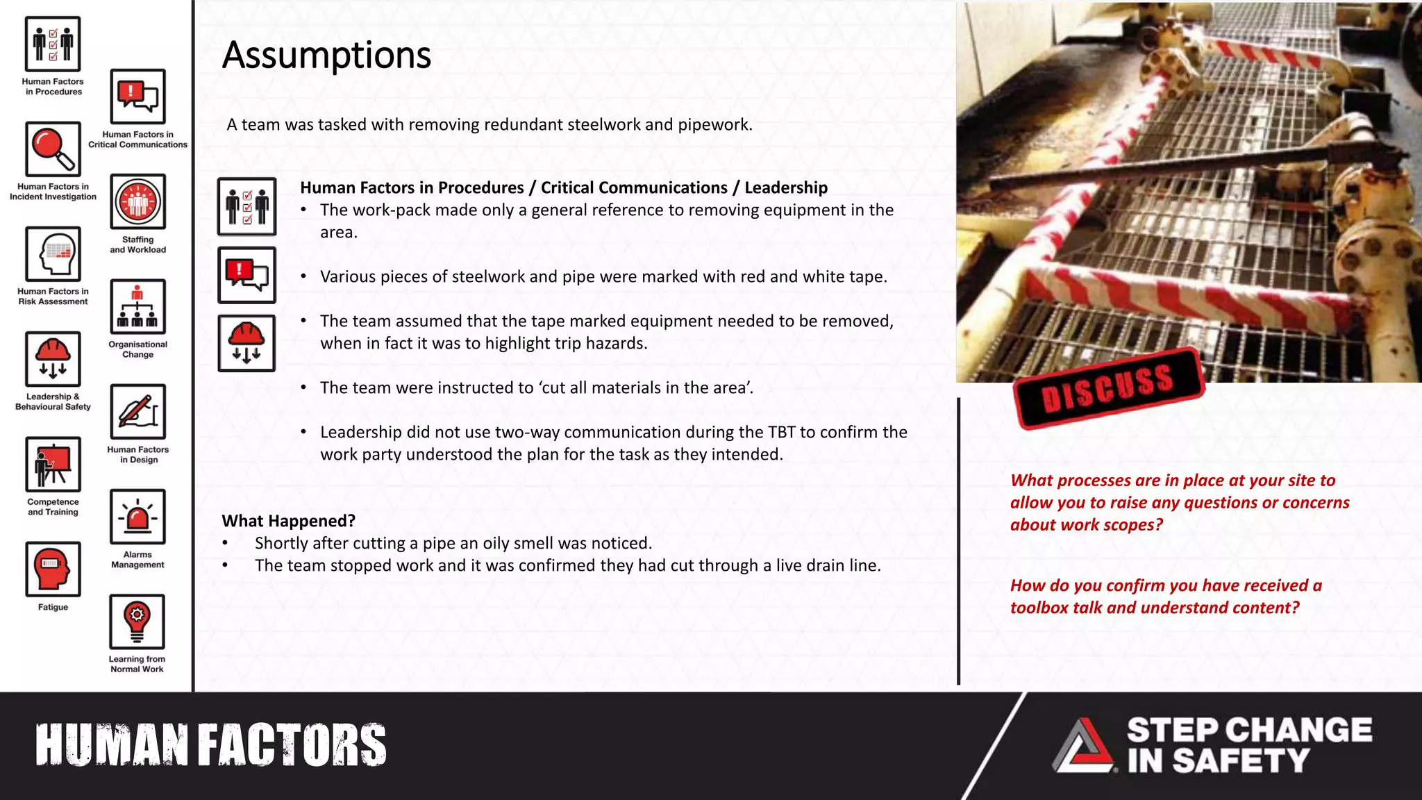 Human-Factors-Safety-Moment-Final.pptx