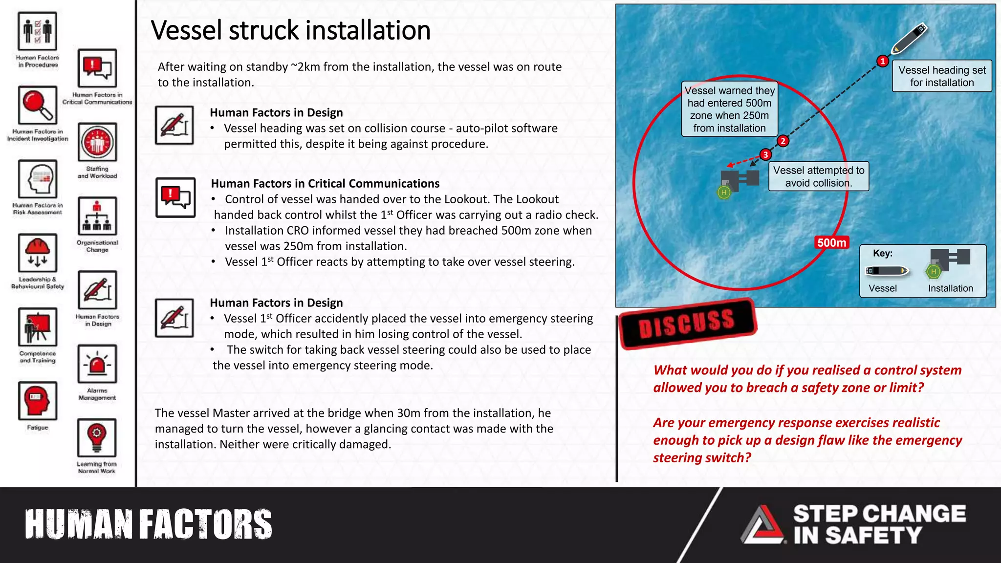 Human-Factors-Safety-Moment-Final.pptx
