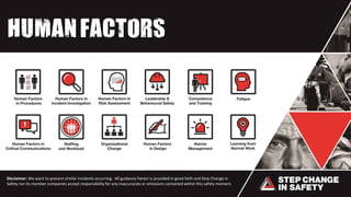 Human-Factors-Safety-Moment-Final.pptx