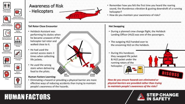 Human-Factors-Safety-Moment-Final.pptx