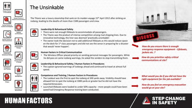 Human-Factors-Safety-Moment-Final.pptx