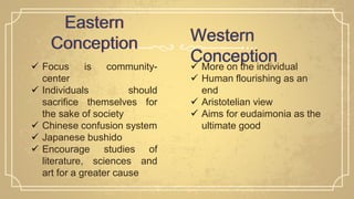 HUMAN-FLOURISHING-BSEE3-C.pptx