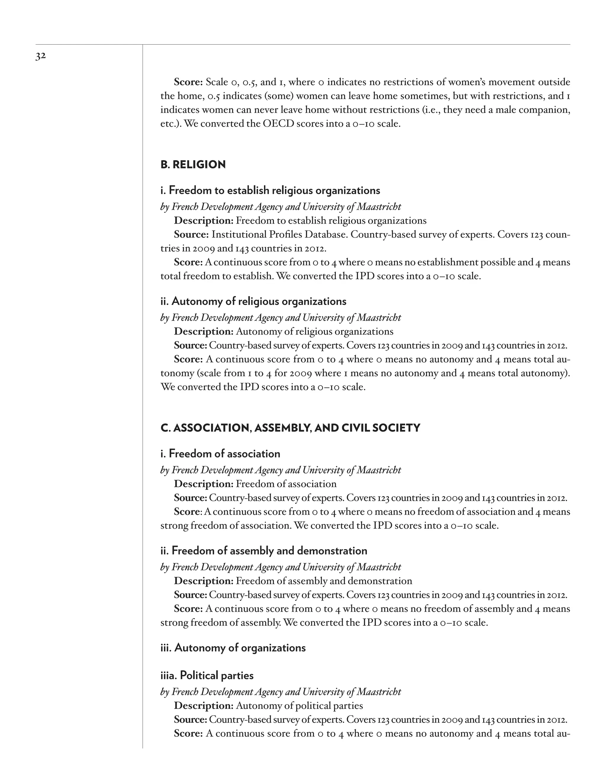 Human Freedom Index - 2015 by Cato Institute | PDF