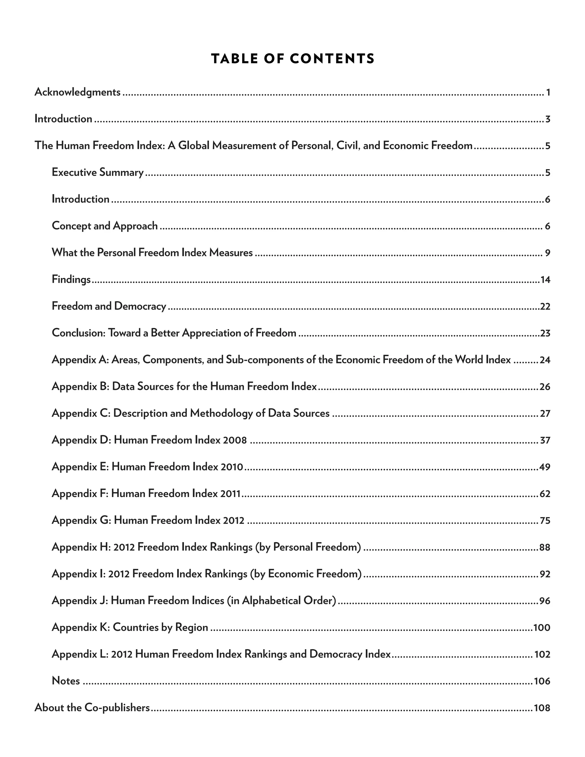 Human Freedom Index - 2015 by Cato Institute | PDF