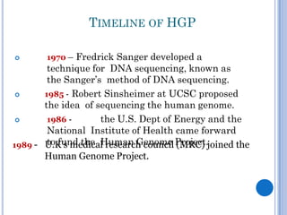 Human-Genome-Project stay motivated enjoy life .pdf