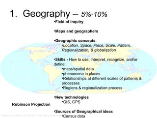 Human geo | PPT