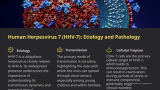Human-Herpesviruses-6-7-and-8-An-Overview(1).pptx