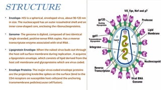 Human-Immunodeficiency-virusHIV-and-AIDS.pptx