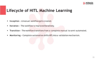 Human in-the-loop in Machine Learning | PDF