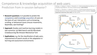 Human-in-the-loop: the Web as Foundation for interdisciplinary Data Science Methods and Research ...