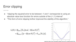 Human-level control through deep reinforcement learning | PDF