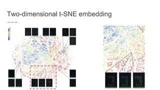 Human-level control through deep reinforcement learning | PDF