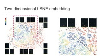 Human-level control through deep reinforcement learning | PDF