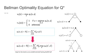 Human-level control through deep reinforcement learning | PDF