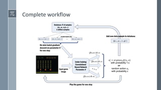 Human level control through deep rl | PDF