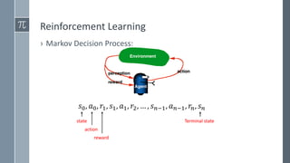 Human level control through deep rl | PDF