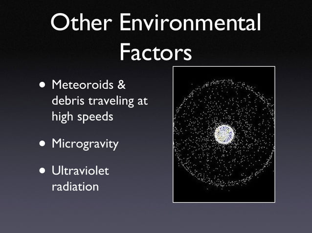 Human Limits in Space | PPT