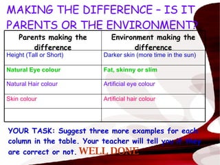 HUMAN LOTTERY - GENETIC TESTING | PPT