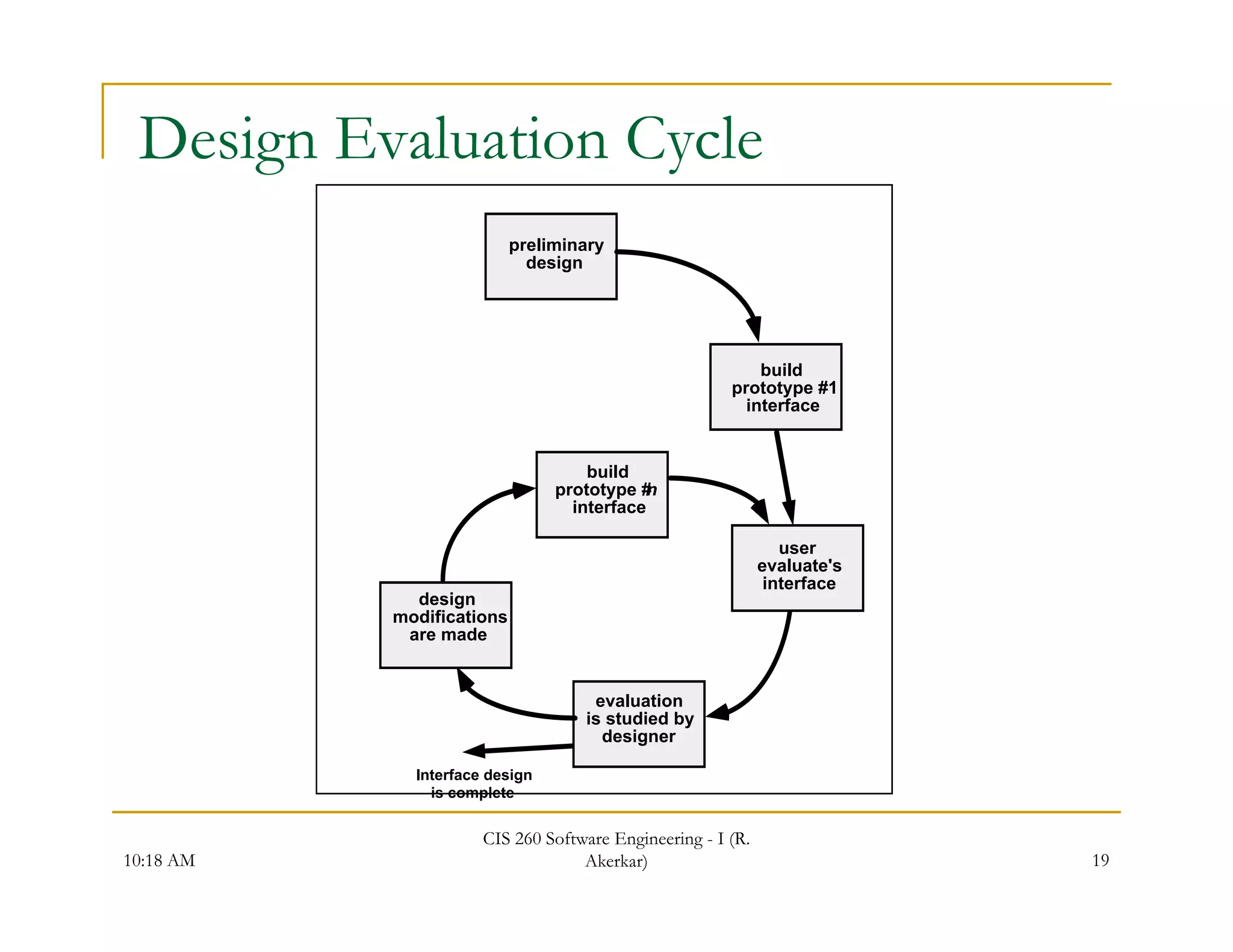 Human machine interface | PDF